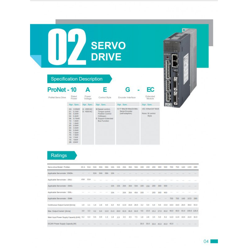 ESTUN AC SERVO SURUCU